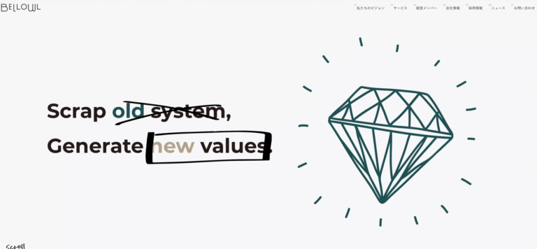 オンライン・フルリモート長期インターンシップ31選！在宅でも参加可能な企業【2025年】 - myturnMagazine